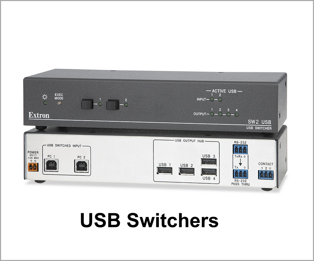 USB Switchers – HDMI2HDMI